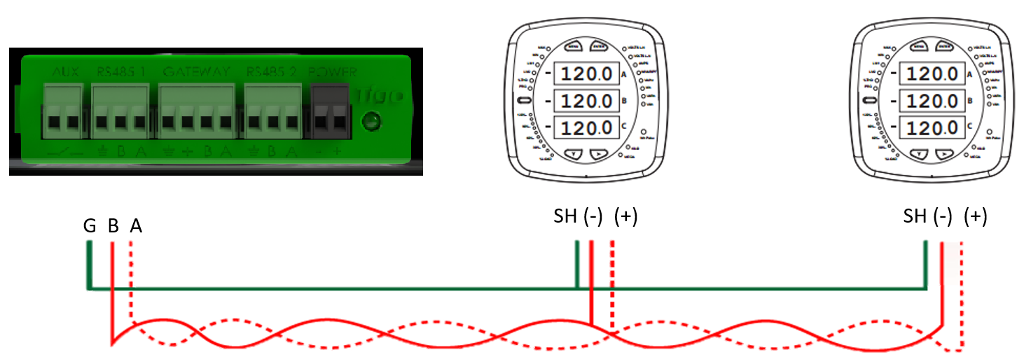 Benefits of adding MODBUS devices to the Cloud Connect Advanced (CCA ...