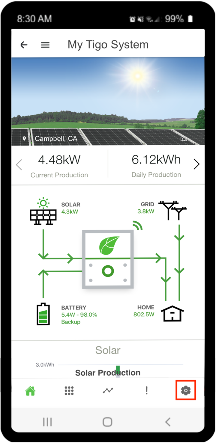 Tigo Energy Intelligence (EI) Battery Operating Modes – Tigo Help Center