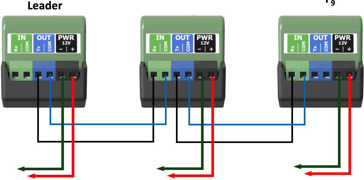 FAQ - RSS Transmitter with Pure Signal Technology (PST) – Tigo Help Center