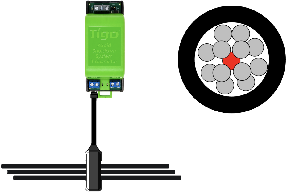 FAQ - RSS Transmitter with Pure Signal Technology (PST) – Tigo Help Center
