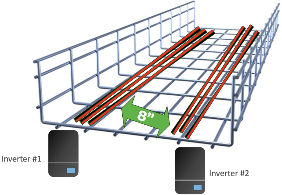 FAQ - RSS Transmitter with Pure Signal Technology (PST) – Tigo Help Center