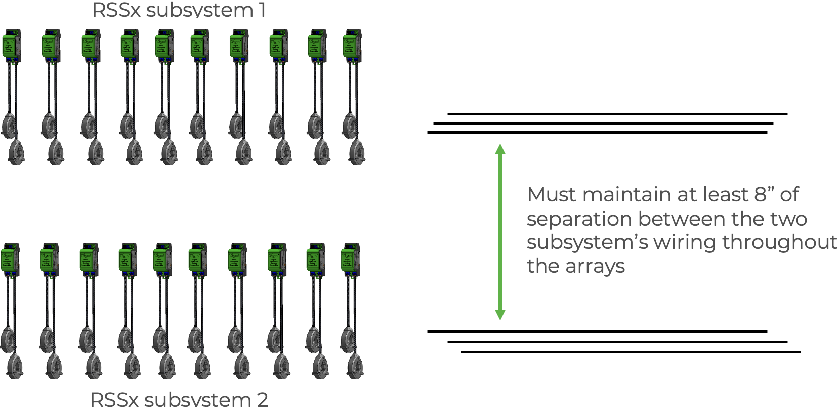 FAQ - RSS Transmitter with Pure Signal Technology (PST) – Tigo Help Center
